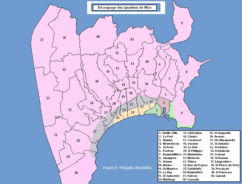 Nice neighborhood : Elements to choose from